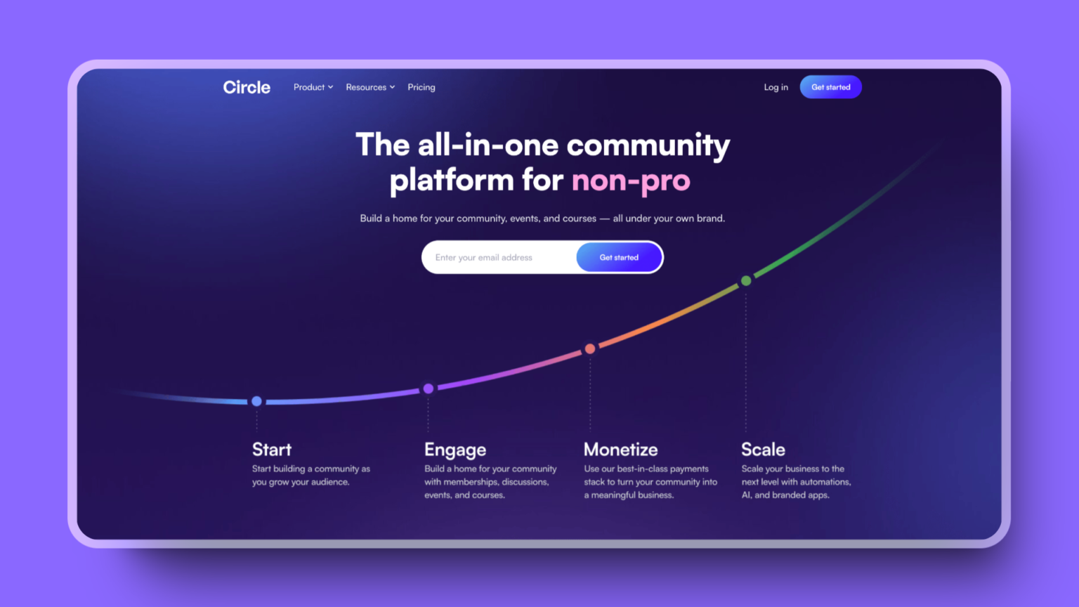 20 Best Online Community Platforms in 2025