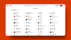 20 Best Online Community Platforms in 2025