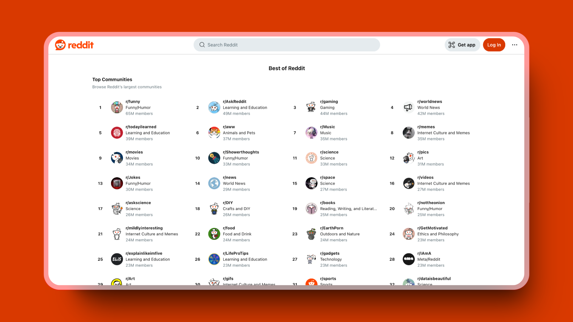 20 Best Online Community Platforms in 2025
